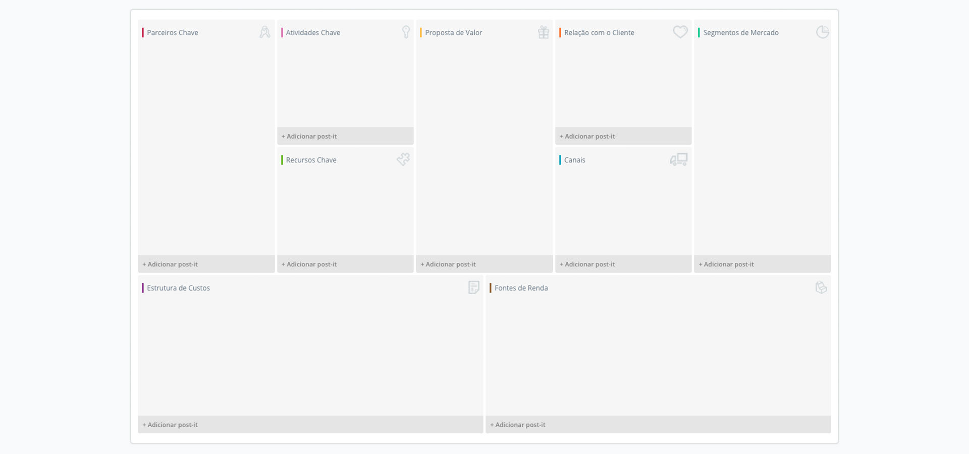 Planejamento estratégico: como usar o Canvas pra montar um plano de ...